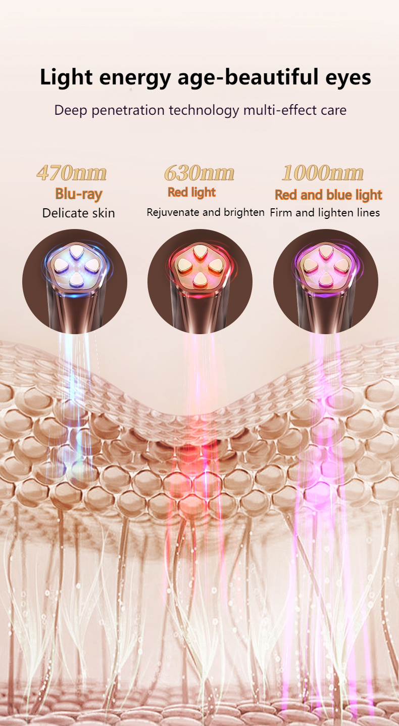 【Brand authorized】JUJY Multi-pole Radio-Frequency Eye Beauty Device Eye ...