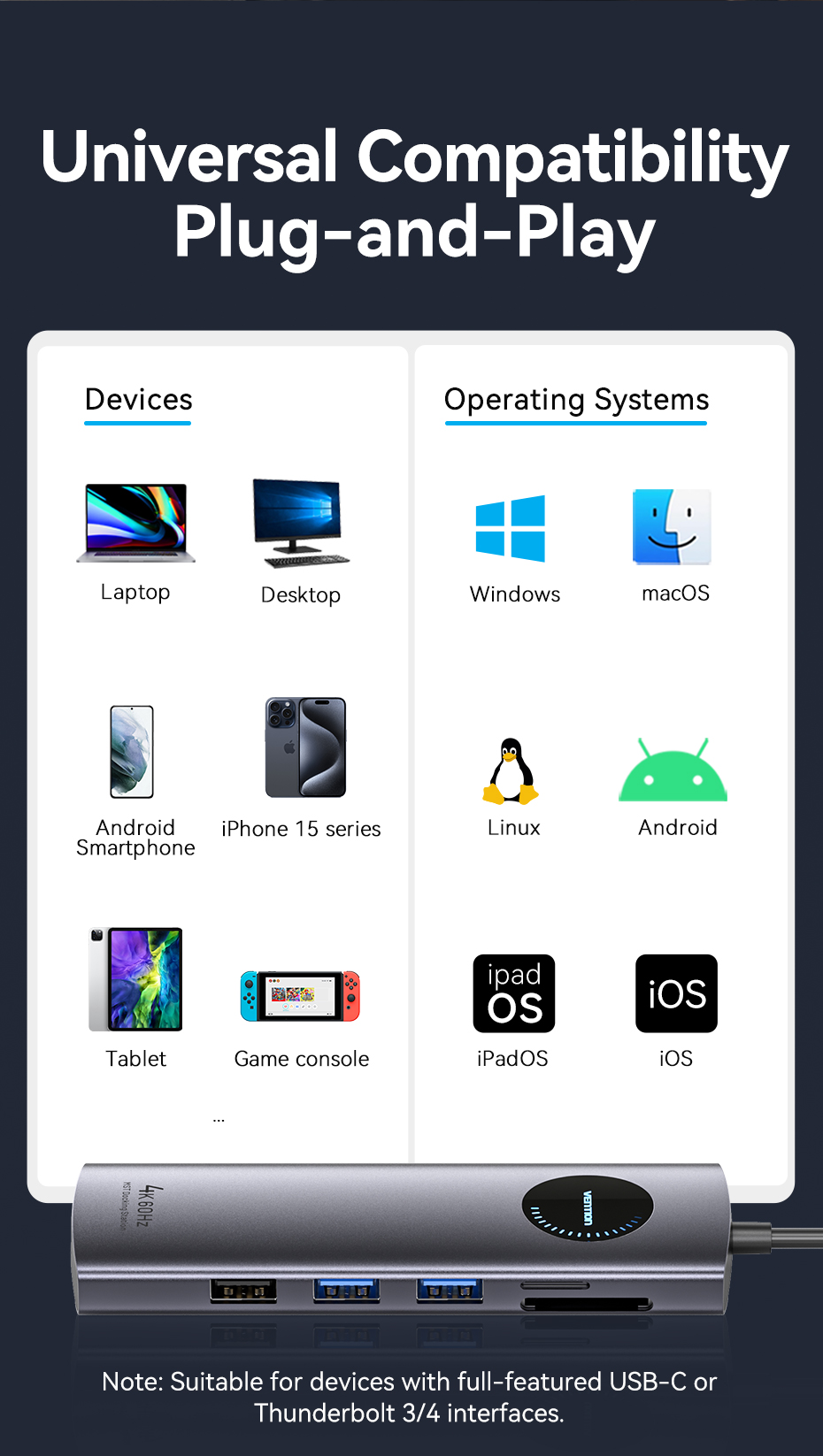 Vention USB C 10 in 1 HUB 4K 60Hz 5Gbps MST Docking Station Type C to ...