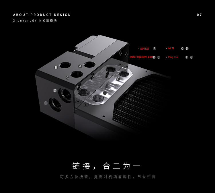 Granzon Integrated AIO Pump Radiator Combo 30mm Thickness Copper ...