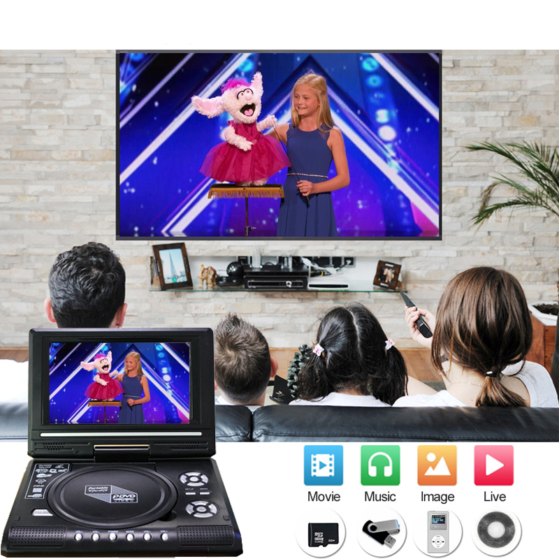 Multi System 1080P HD DVD Player Portable USB DVD Player Multimedia ...