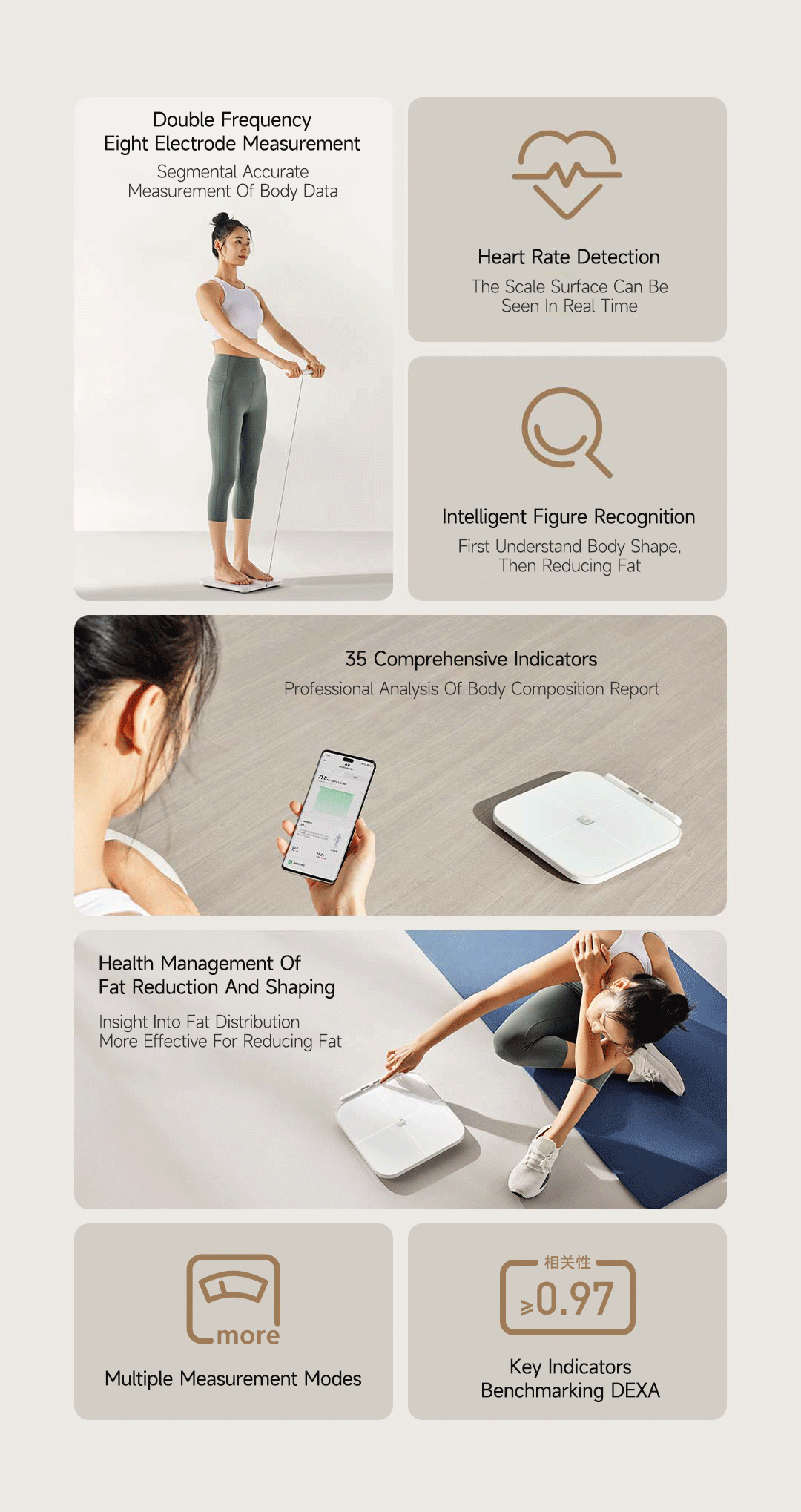 Xiaomi Eight Electrode Body Fat Scale Smart Electronic Weight Scale ...