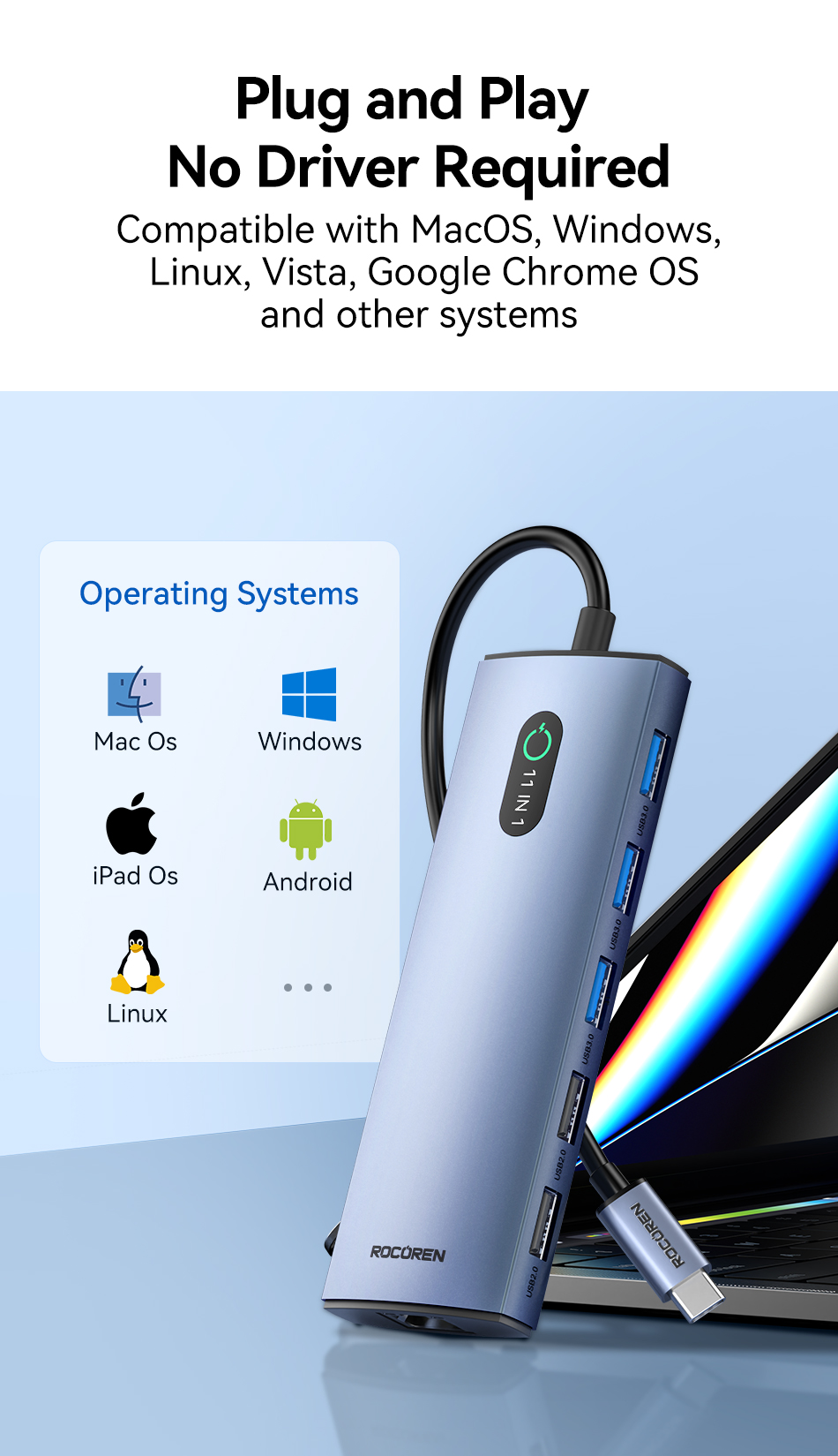 Rocoren USB C Hub 6/8 /11in 1hub PD 100W RJ45 SD Reader USB 3.0 ...