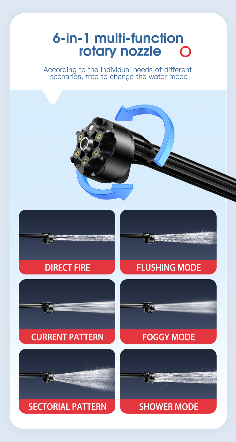 💦6-In-1 Nozzle💦Water Jet Cordless Car Washer High Pressure Lithium ...