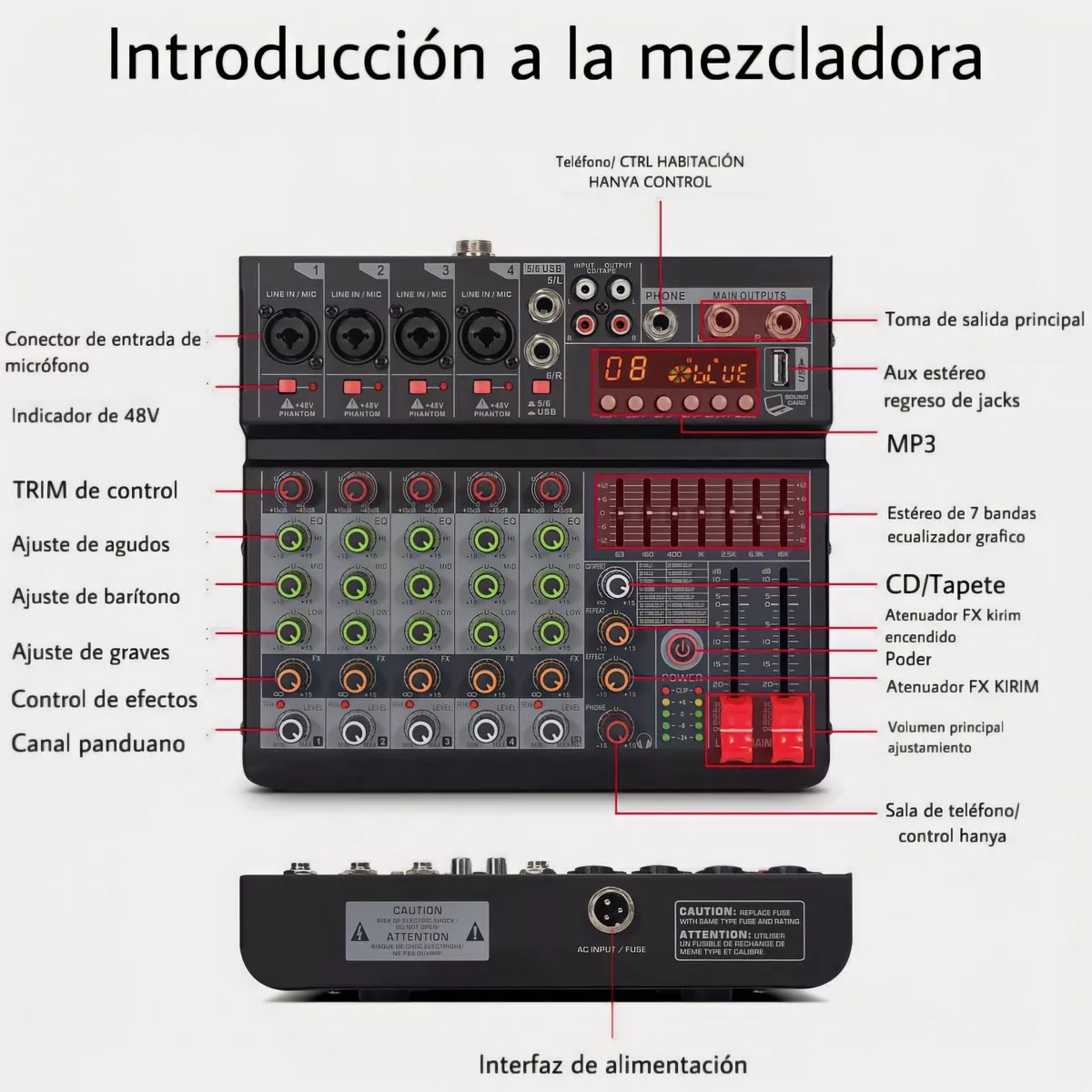BOMGE RV4/6 Professional 4/6 Channel Audio Mixer with 16 DSP Effects,7 ...