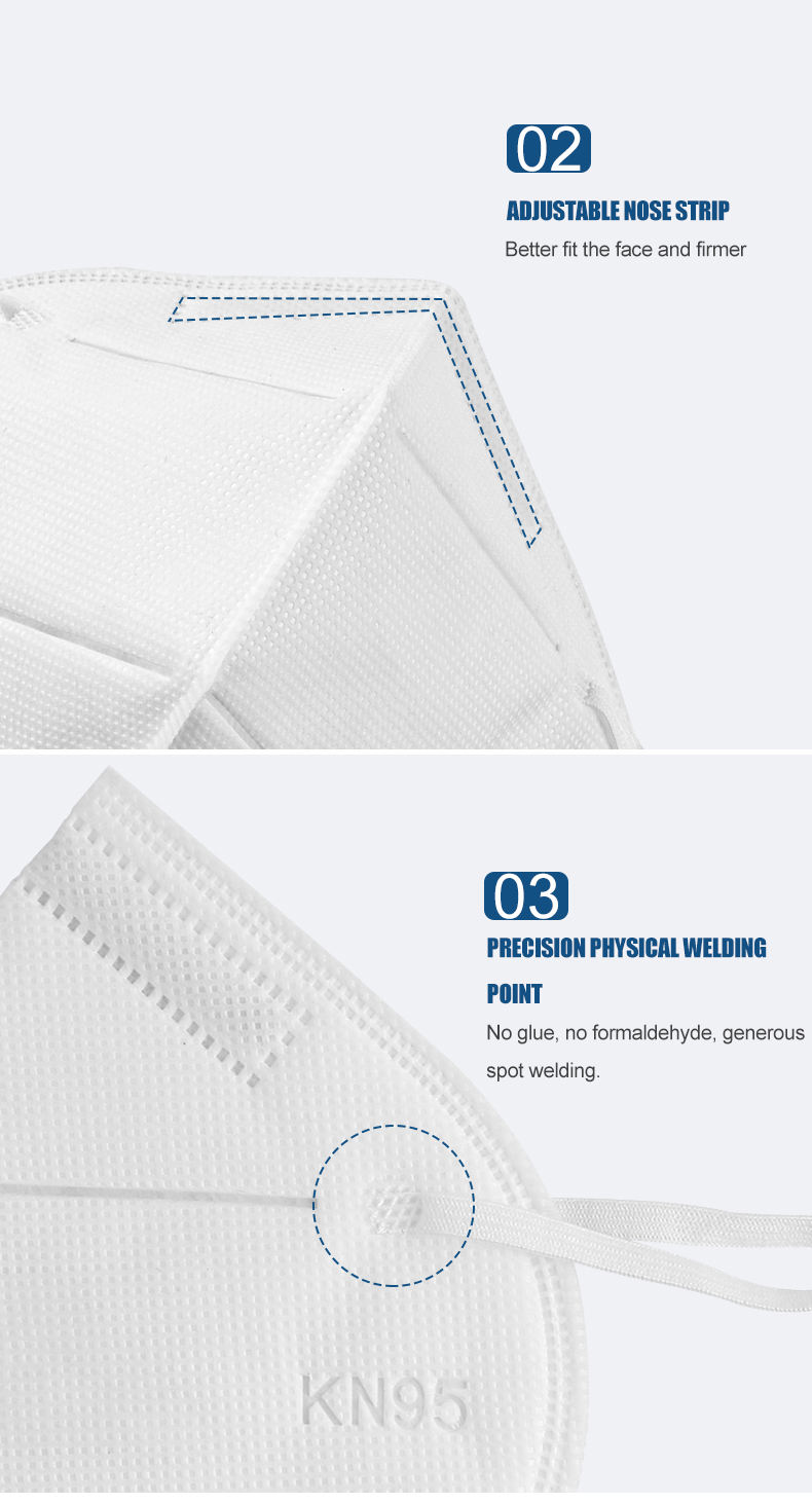 100PCS KN95 Face Mask 5 Layers Protection Anti-Virus Mask Medical Grade ...