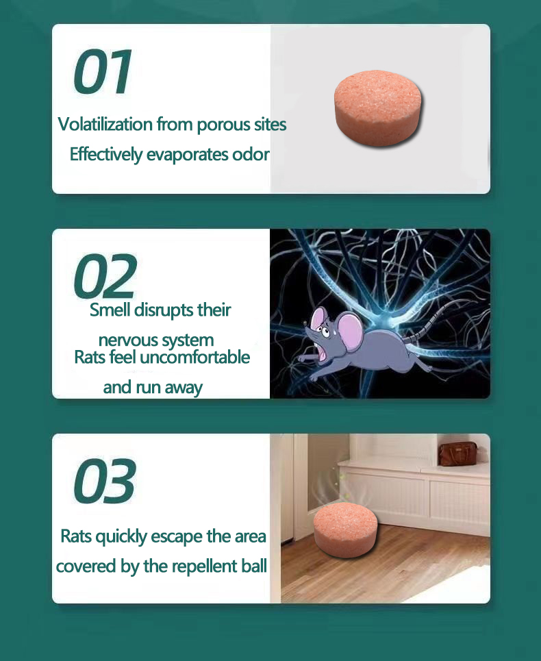 Rat run away when smelling Breeze Rat repellent gel Mouse repellent ...