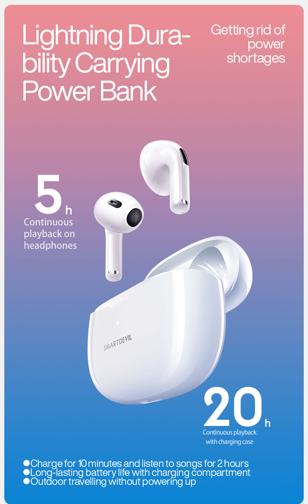 SmartDevil WM02 Wireless Earphones E05 Bluetooth Earbuds With Touch Control Noise Cancelling ...