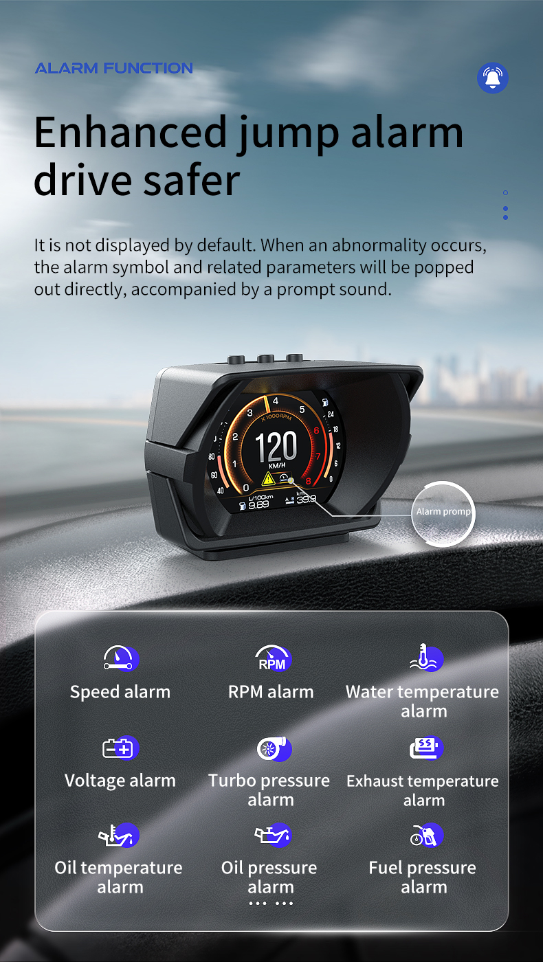 KOMES A450 GPS OBD2 Digital Speedometer & Off-Road Slope Meter with ...