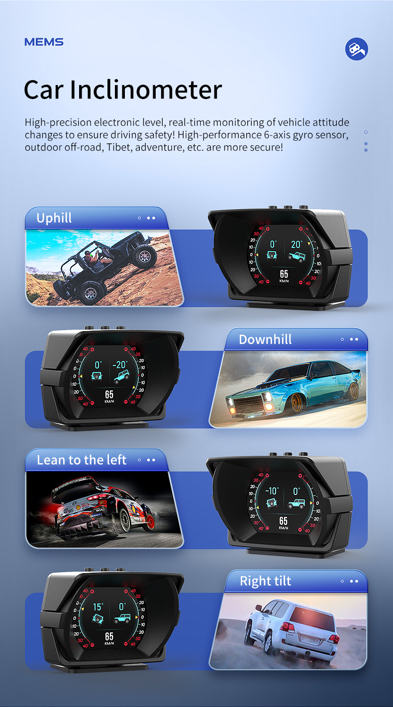 KOMES A450 GPS OBD2 Digital Speedometer & Off-Road Slope Meter with Scanner Alarm and HUD Gauge ...