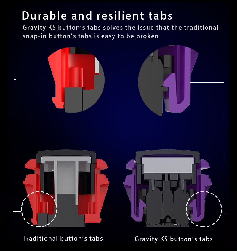 QANBA Gravity KS Mechanical Arcade buttons Shafts Silent Pushbutton ...