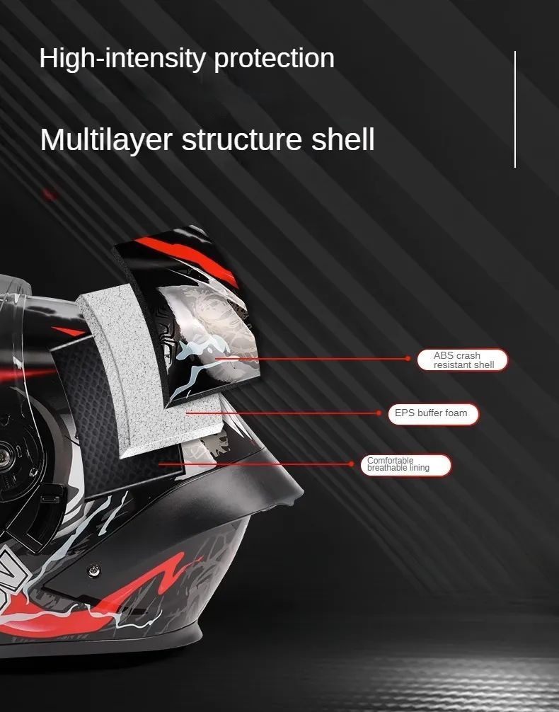 Vgv Genuine Motorcycle Helmet DOT+CCC Certified Full Helmet Half Helmet ...