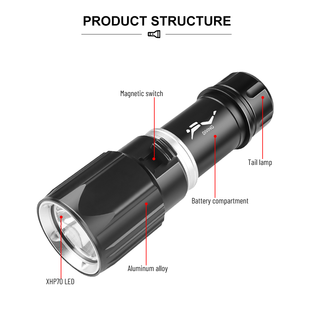 Ultra Bright XHP70 Diving Flashlight 1000LM Magnetic Switch 18650 26650 ...