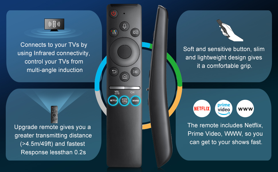 Voice Remote Compatible for Samsung Smart TV QLED UHD Frame Curved ...