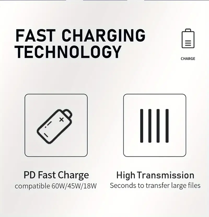 60W USB C -C Fast Charging Cable PD Cable Fast Charging C To Type C For ...