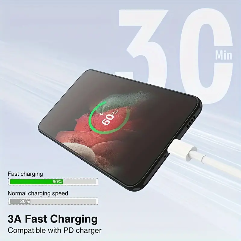 60W USB C -C Fast Charging Cable PD Cable Fast Charging C To Type C For ...