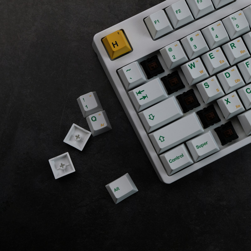 -LW- Heisenberg Deadly Poison Master Keycaps CHERRY Profile Mechanical ...