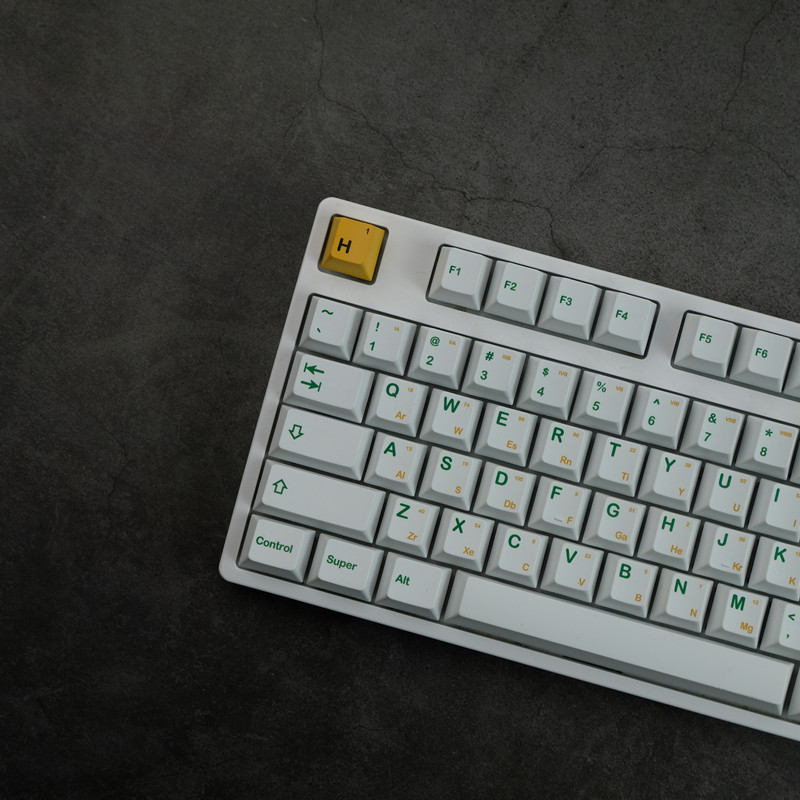 -LW- Heisenberg Deadly Poison Master Keycaps CHERRY Profile Mechanical ...