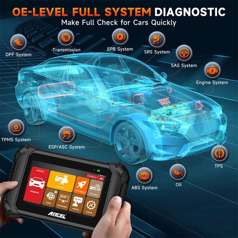 【All Cars + Proton&Perodua】ANCEL V5 BT OBD2 Scanner OBD2 Automotive ...