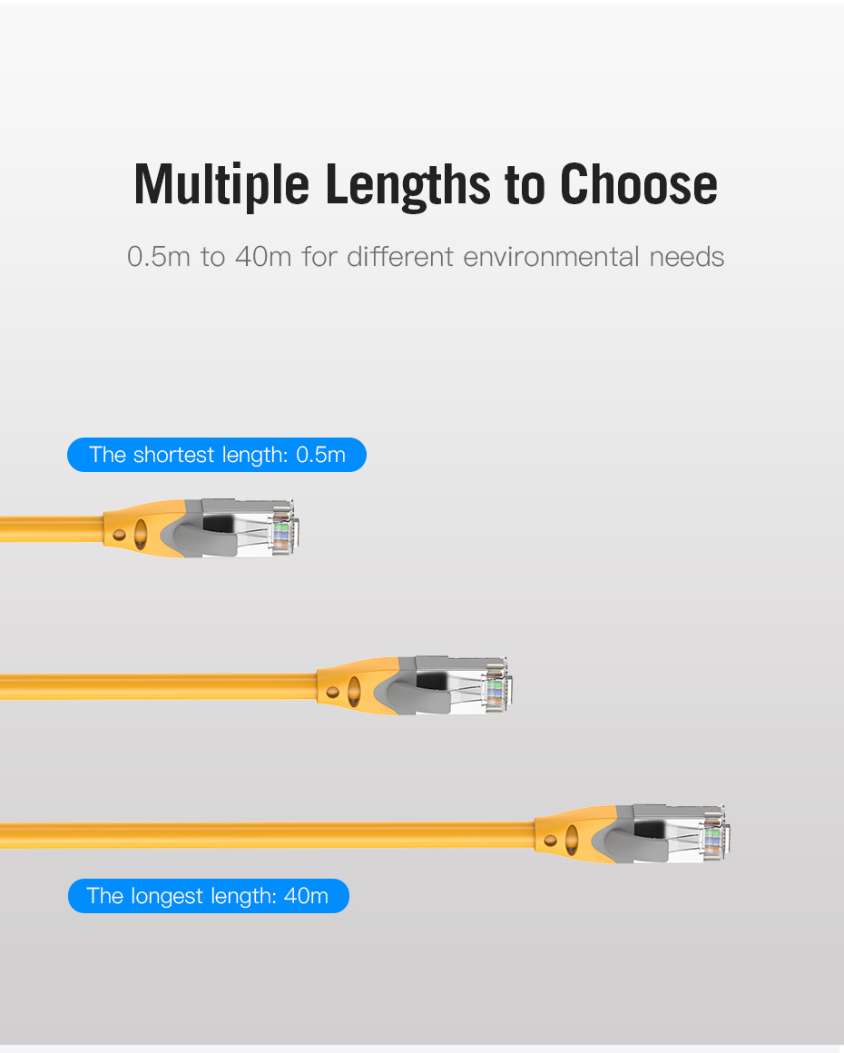 Vention Cat6a Ethernet Cable Doubled Shielded Lan Cable High Speed 10Gbps Network Patch Cord for ...