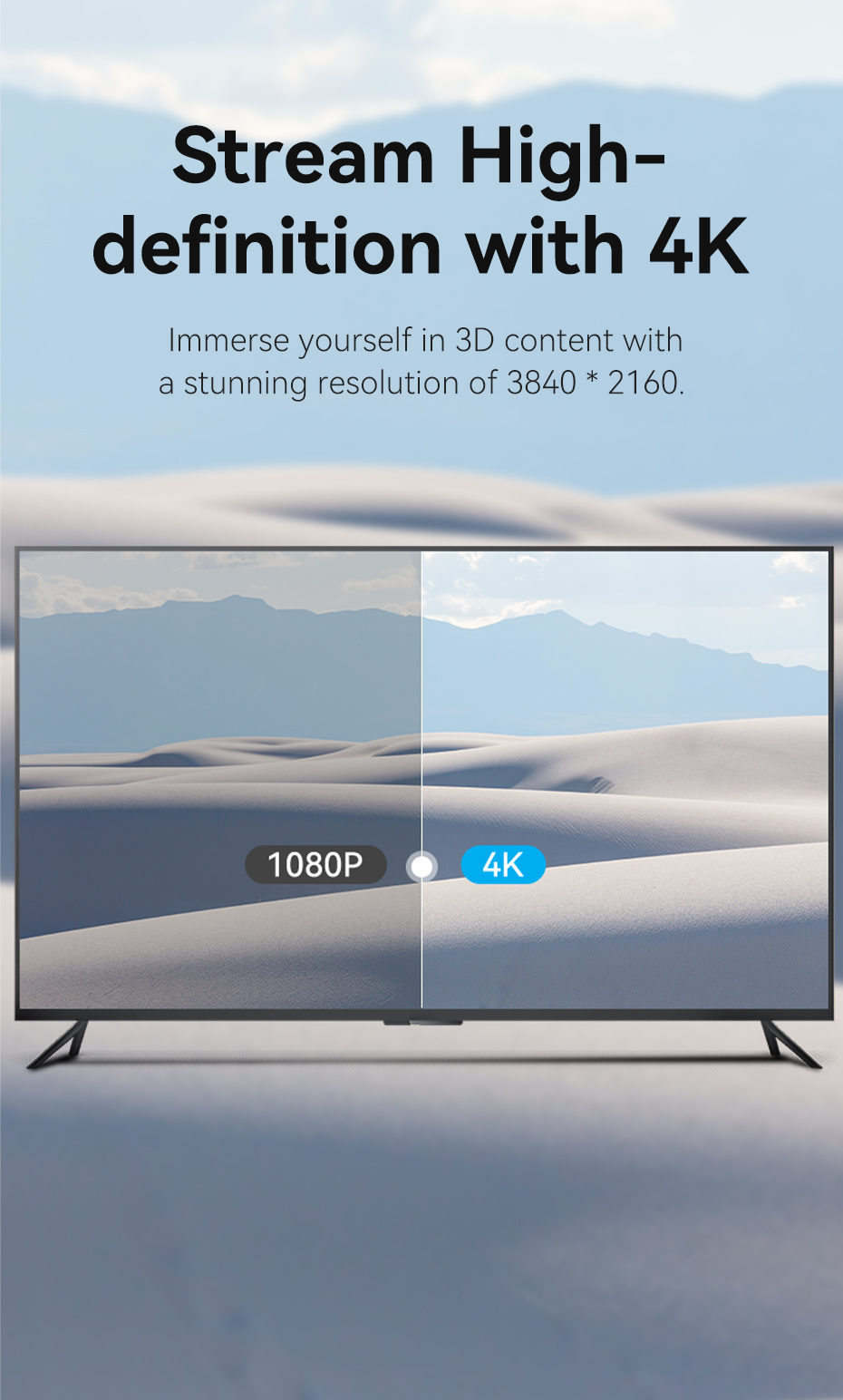 Vention 4K HDMI Cable 20M High Speed 18Gbps HDMI 2.0 Cable Support 3D ...