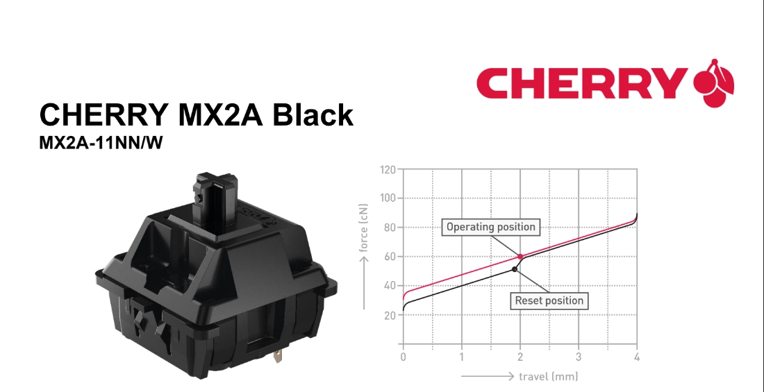 KBDfans CHERRY MX2A BLACK MX2A-11NN switches 10 PCS Per Pack | Shopee ...