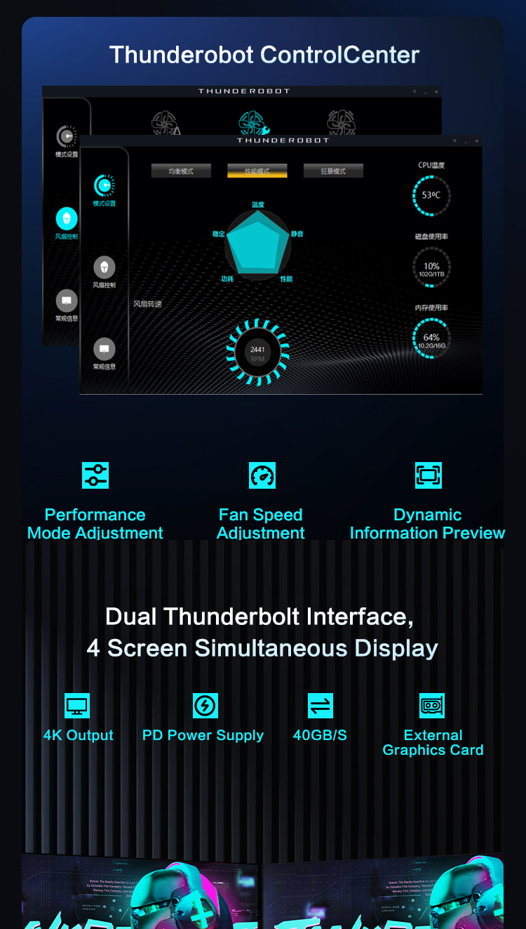 Thunderobot MIX Mini PC, i7-13620H 16G RAM 1T SSD WiFi-6E, 13th Gen i7 ...