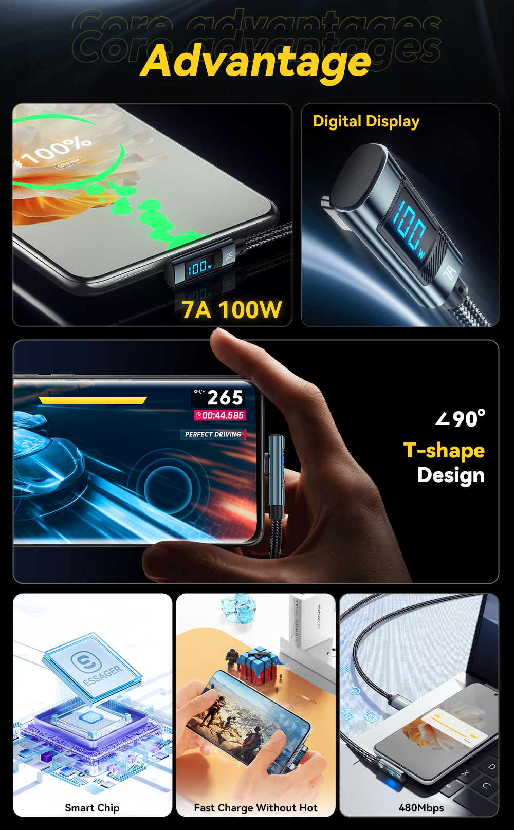 Essager 7A USB Type C Elbow Cable Display PD 100W Fast Charging USB C Bend Data Cord For HUAWEI ...