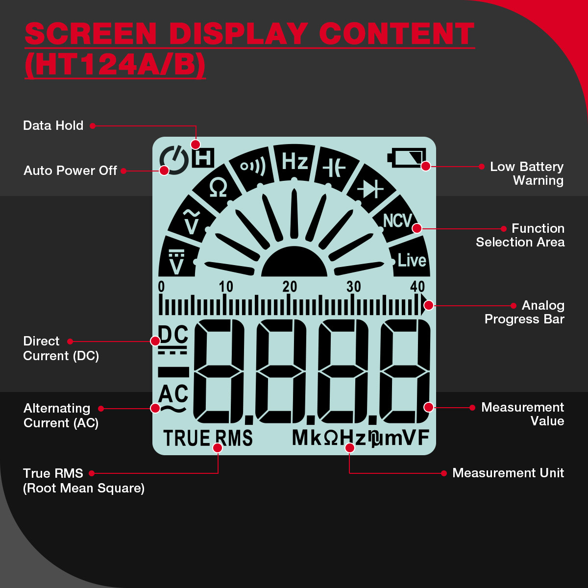 HABOTEST HT124 Smart Digital Multimeter 4000 Counts True RMS Auto ...