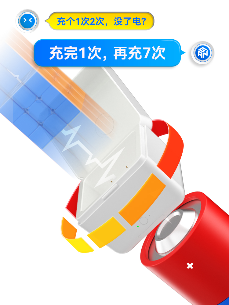 GAN PowerPod Smart Cube Charging Box 3X3 for Smart Cube | Shopee Malaysia