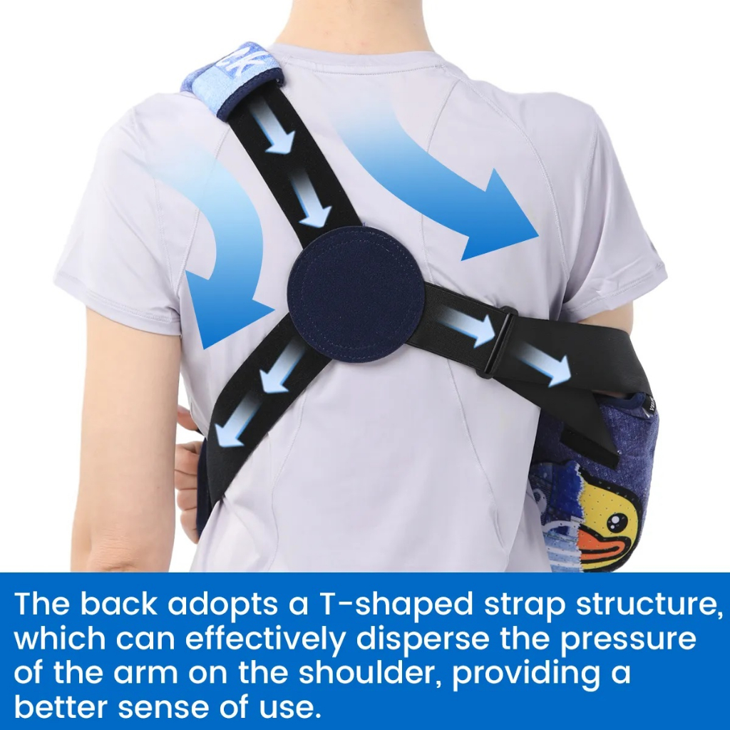 VELPEAU Arm Sling Medical for Broken Hand, Fracture and Dislocation ...