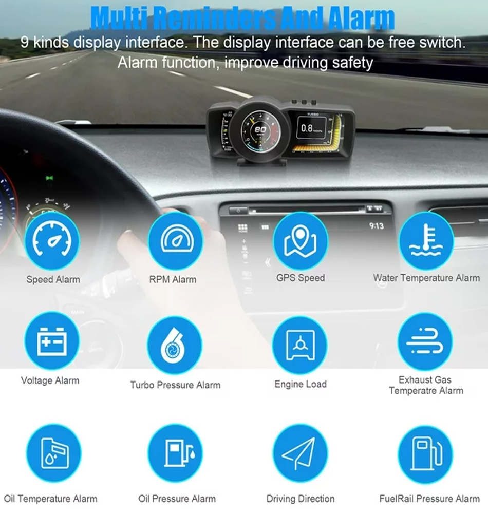 KOMES A600 3 LCD Screen OBD2+GPS Smart Car Speedometer, HUD Gauge Head ...