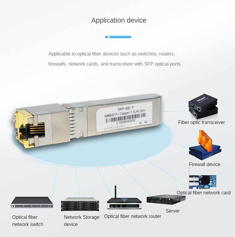 Gigabit SFP electrical port module optical to electrical RJ45 module ...