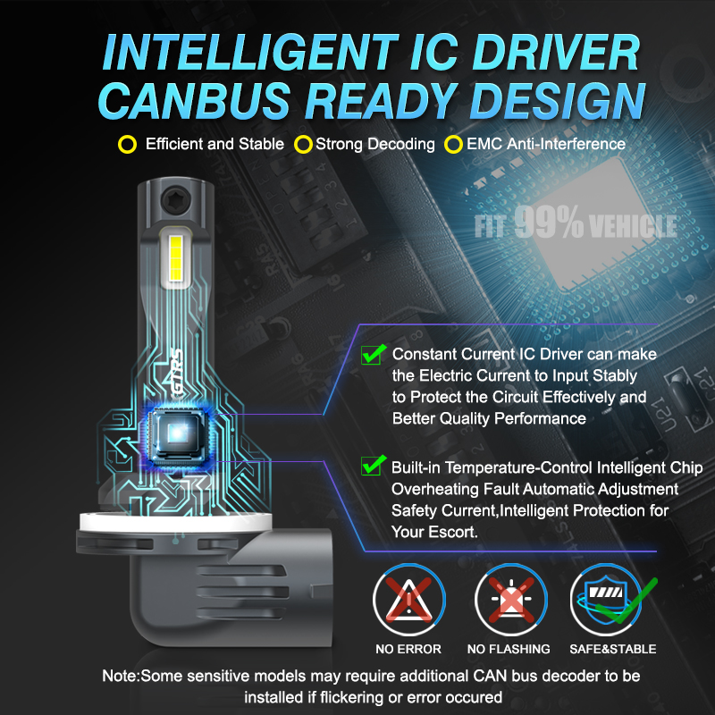 MAXGTRS 2Pcs H27 H27W 880 881 LED Fog Lights Canbus H27W/1 H27W/2 LED Bulb Car Fog Driving Lamp ...