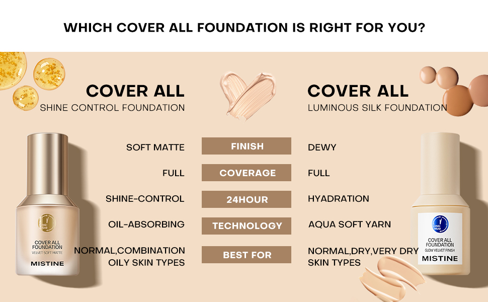 MISTINE Foundation Long-lasting Cover All Oil Control Moisturizing ...