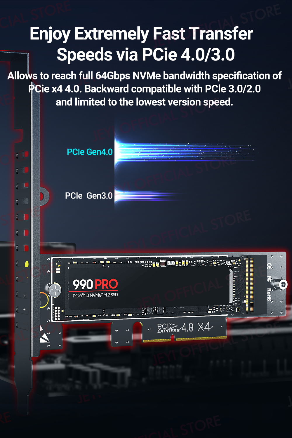 JEYI M.2 NVME to PCIe 4.0 3.0 Adapter With Aluminum SSD Heatsink, NVMe ...