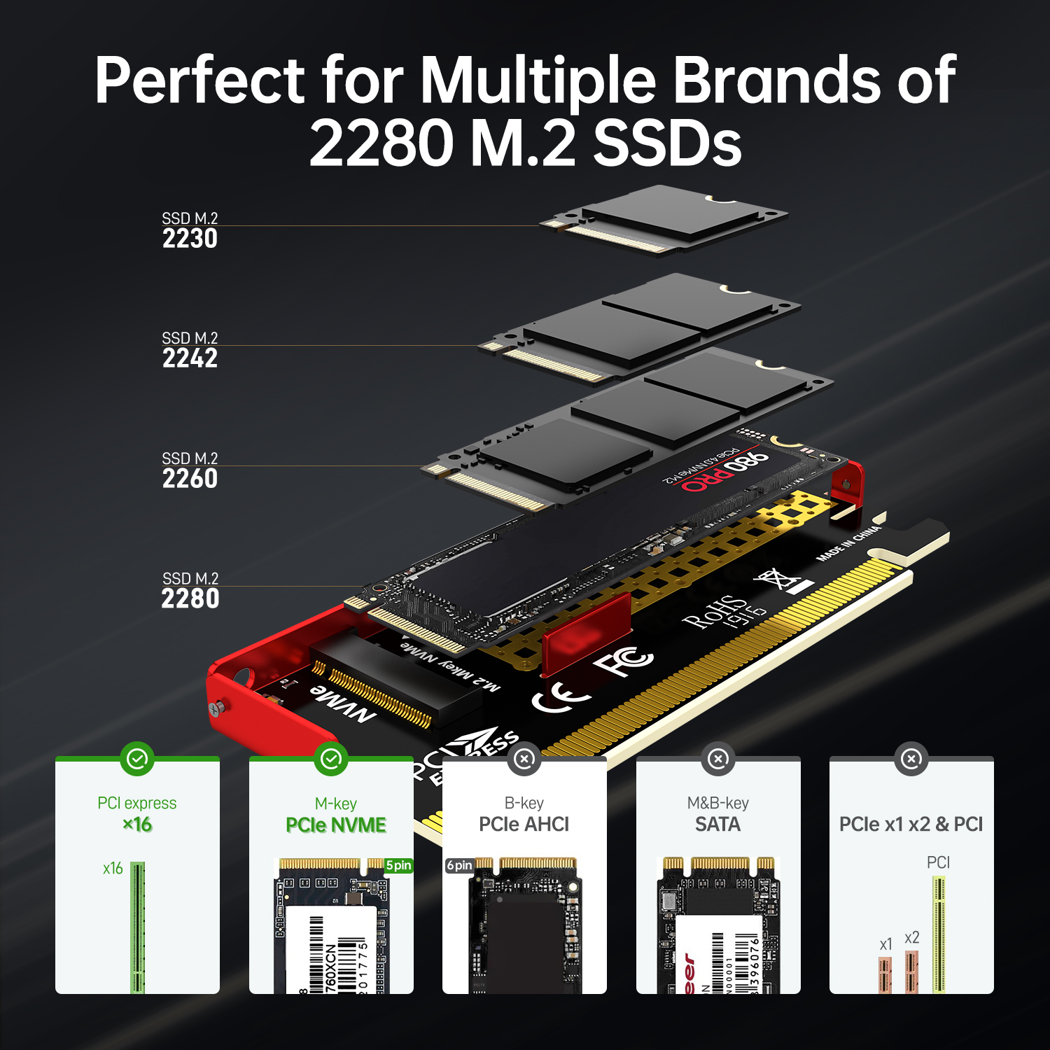 JEYI M.2 NVME To PCIE 4.0 X16 Adapter, pcie x16 Gen4 Expansion Card ...