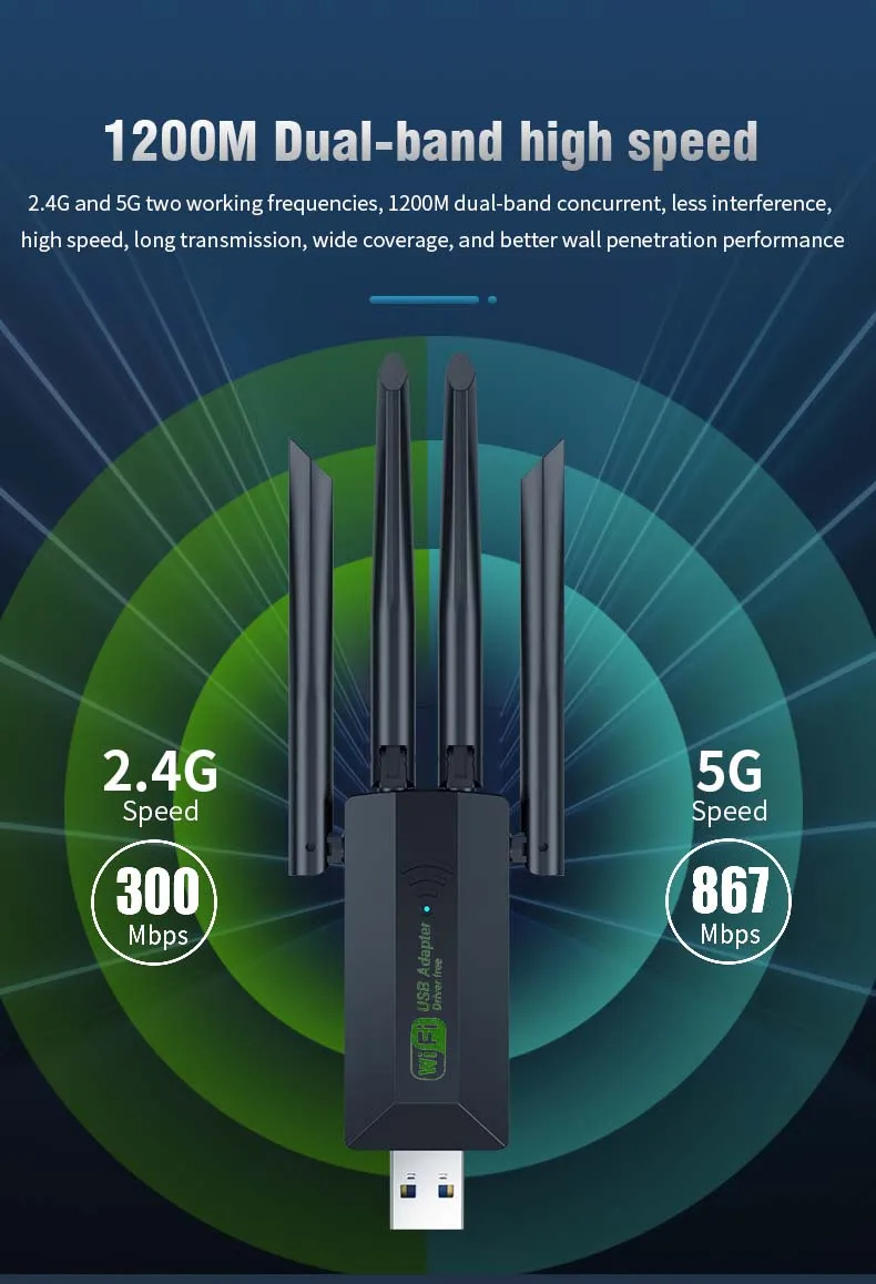 (Shopee Choice) Driver free 1200Mbps USB Wifi Adapter 4 Antenna USB ...