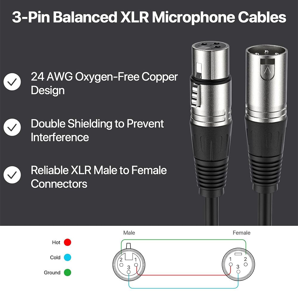 BOMGE XLR perfect tool for connecting microphone, mixer, external sound ...