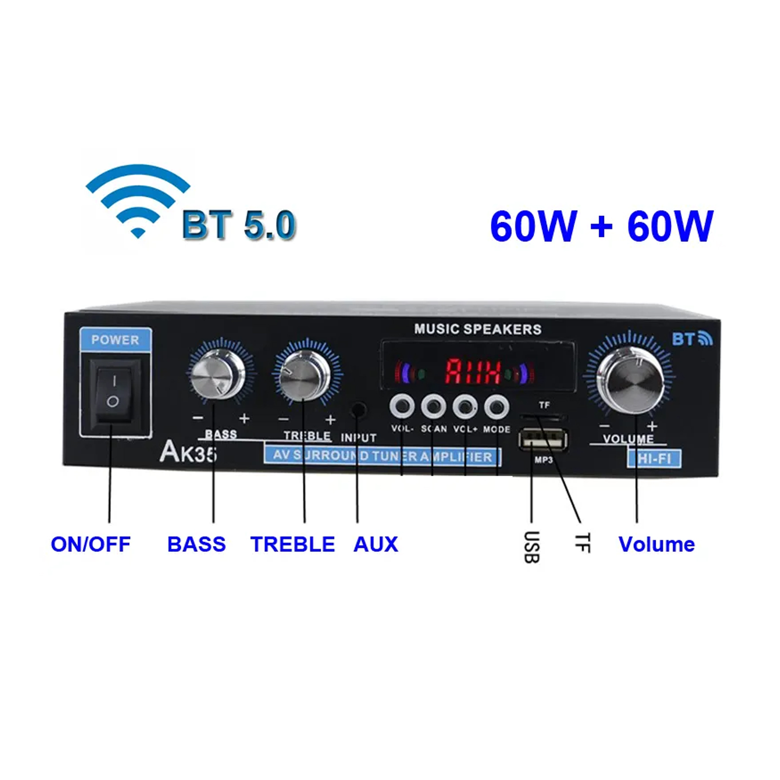 AK35 800W Bluetooth 5.0 Audio Power Amplifier 2 Channel Stereo Receiver ...