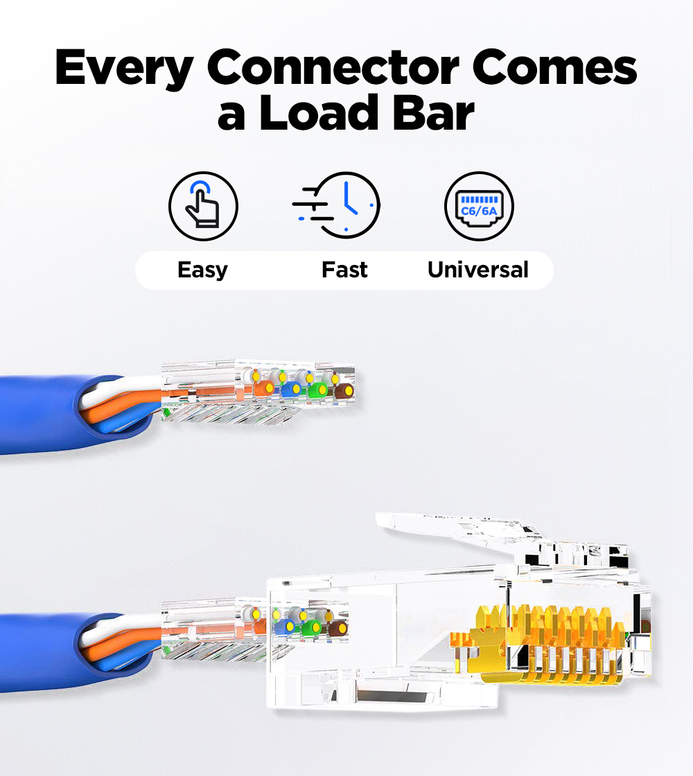 AMPCOM CAT6 RJ45 Modular Plug Connector: UTP 50μ Gold-Plated Split-Type ...
