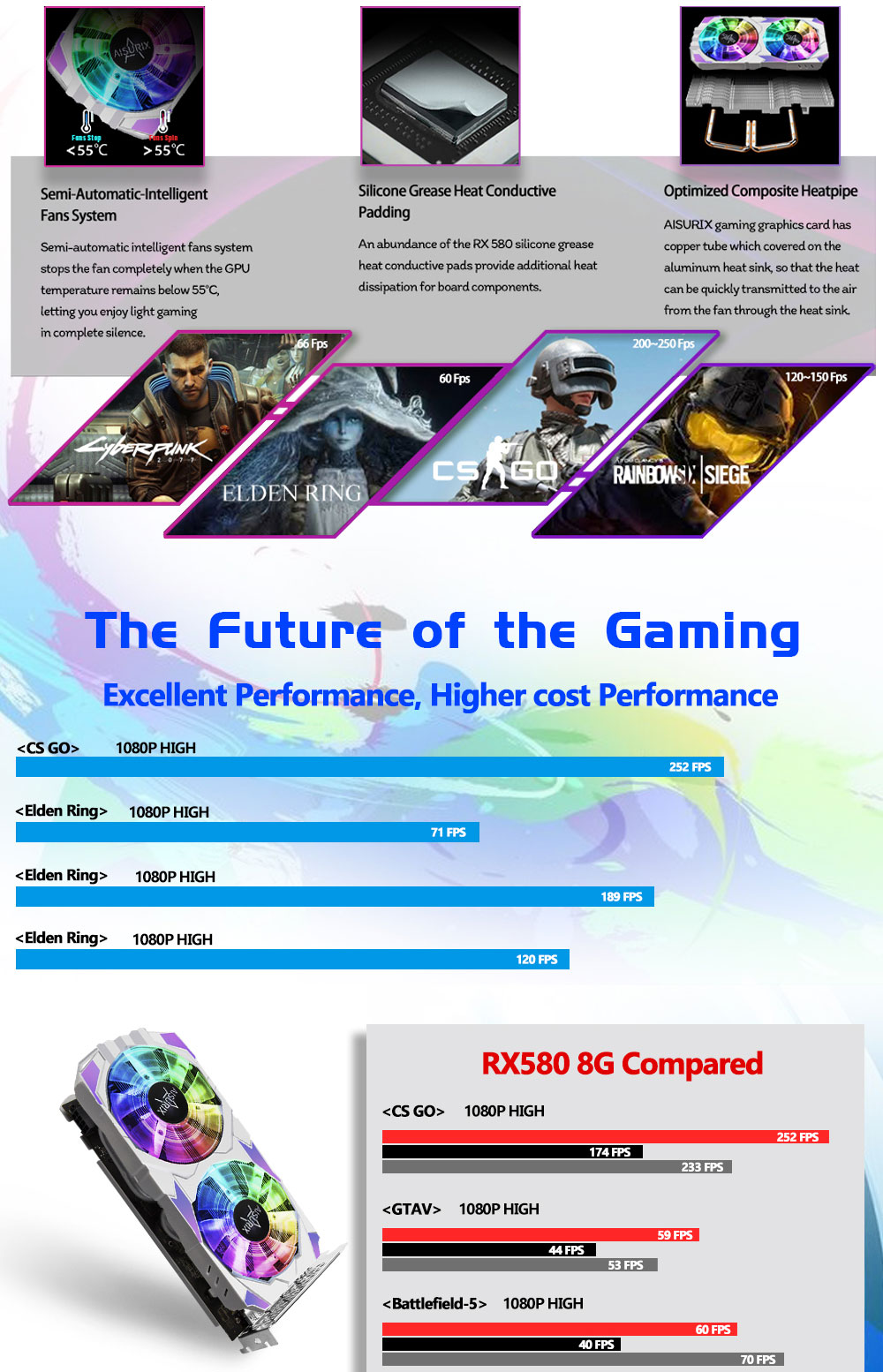 AISURIX RGB RX580 8G Graphics Card Colorful Lighting Video Card GDDR5 ...