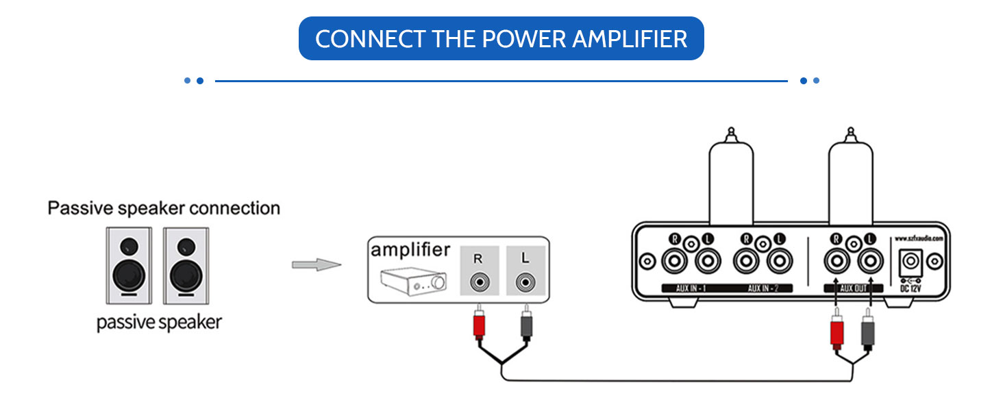 FX audio TUBE-02PRO Fever TUBE Amplifier Ear HIFI Class A Transistor ...