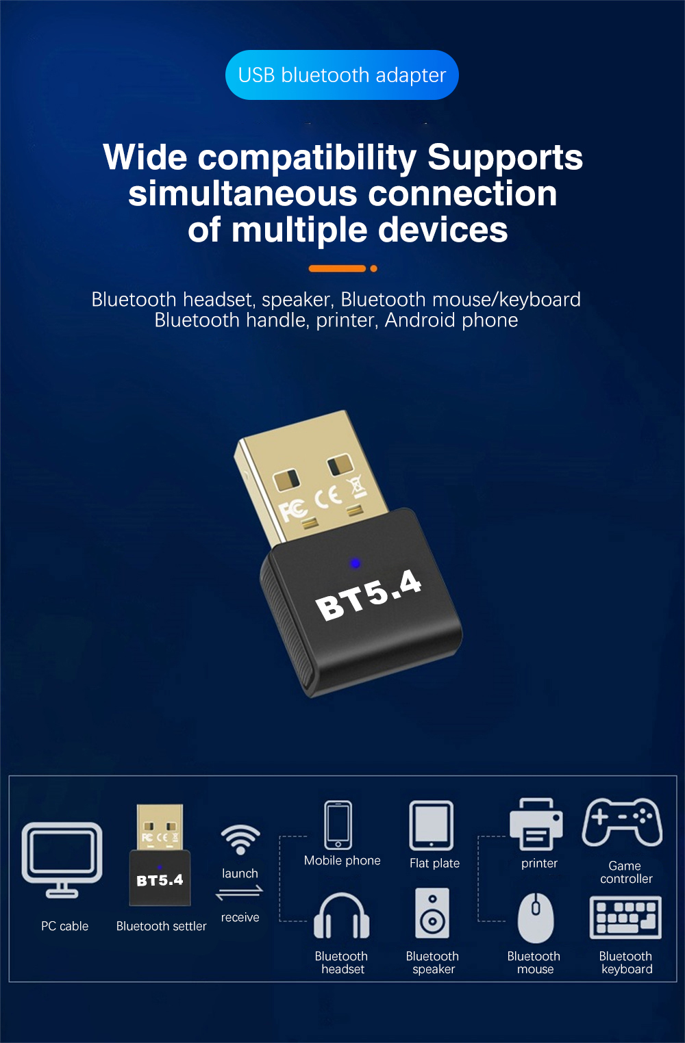 Bluetooth Audio Receiver Transmitter Driver Free USB Bluetooth 5.4 ...