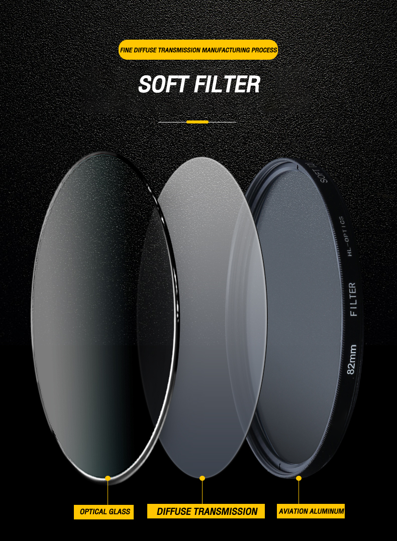 ZOMEI Soft Filter Lens Suitable for DSLR Cameras Soften Highlights and ...