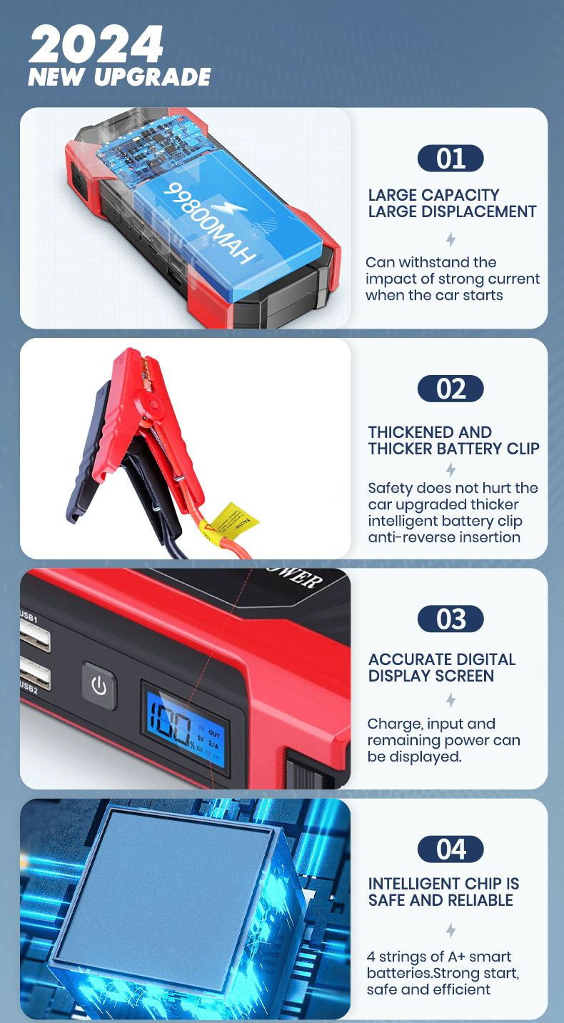 🔥10 years warranty🔥99800mAh 12V Car Jumper Car Tyre Car Pump Starter ...