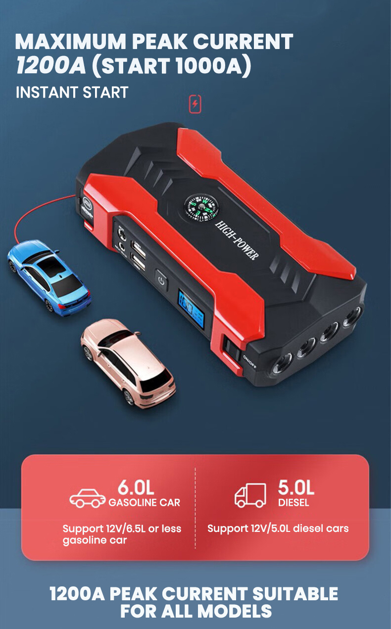 🔥10 years warranty🔥99800mAh 12V Car Jumper Car Tyre Car Pump Starter ...