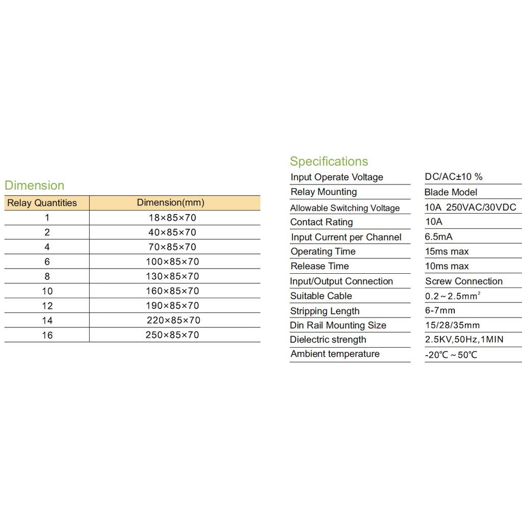 GEYA NG2R 4 Channel Relay Module 1NO 1NC Relay SPDT Module 12V 24V AC ...