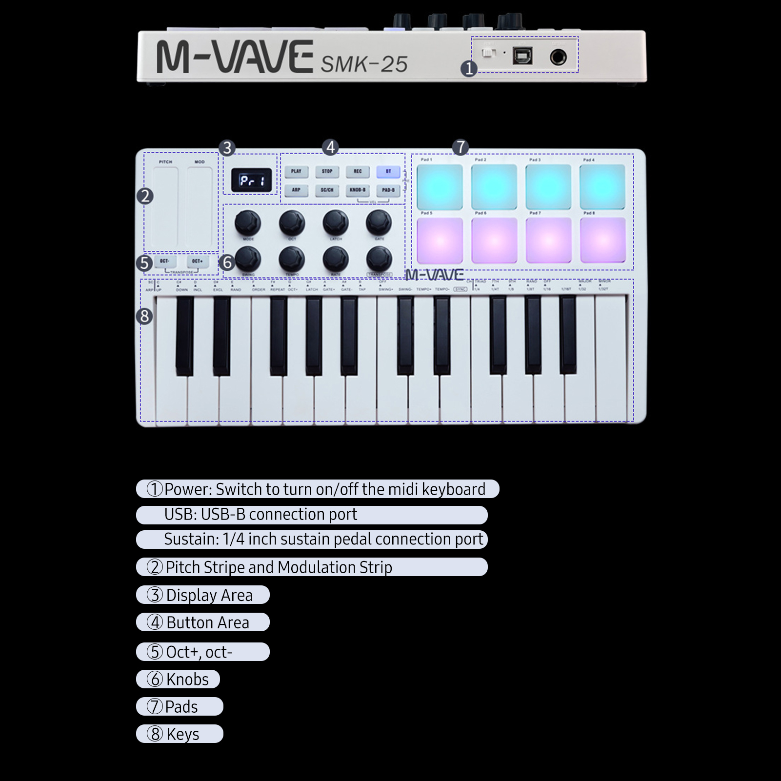[LOCAL MUSIC] M-VAVE 25-Key MIDI Control Keyboard Mini Portable USB ...