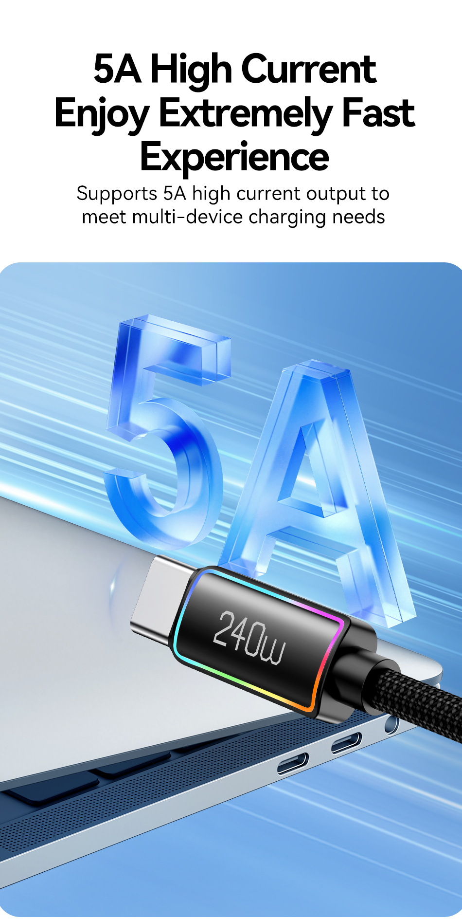 Rocoren 60/100/240W USB-C To Type-C Camouflage PD3.1 Fast Charging ...