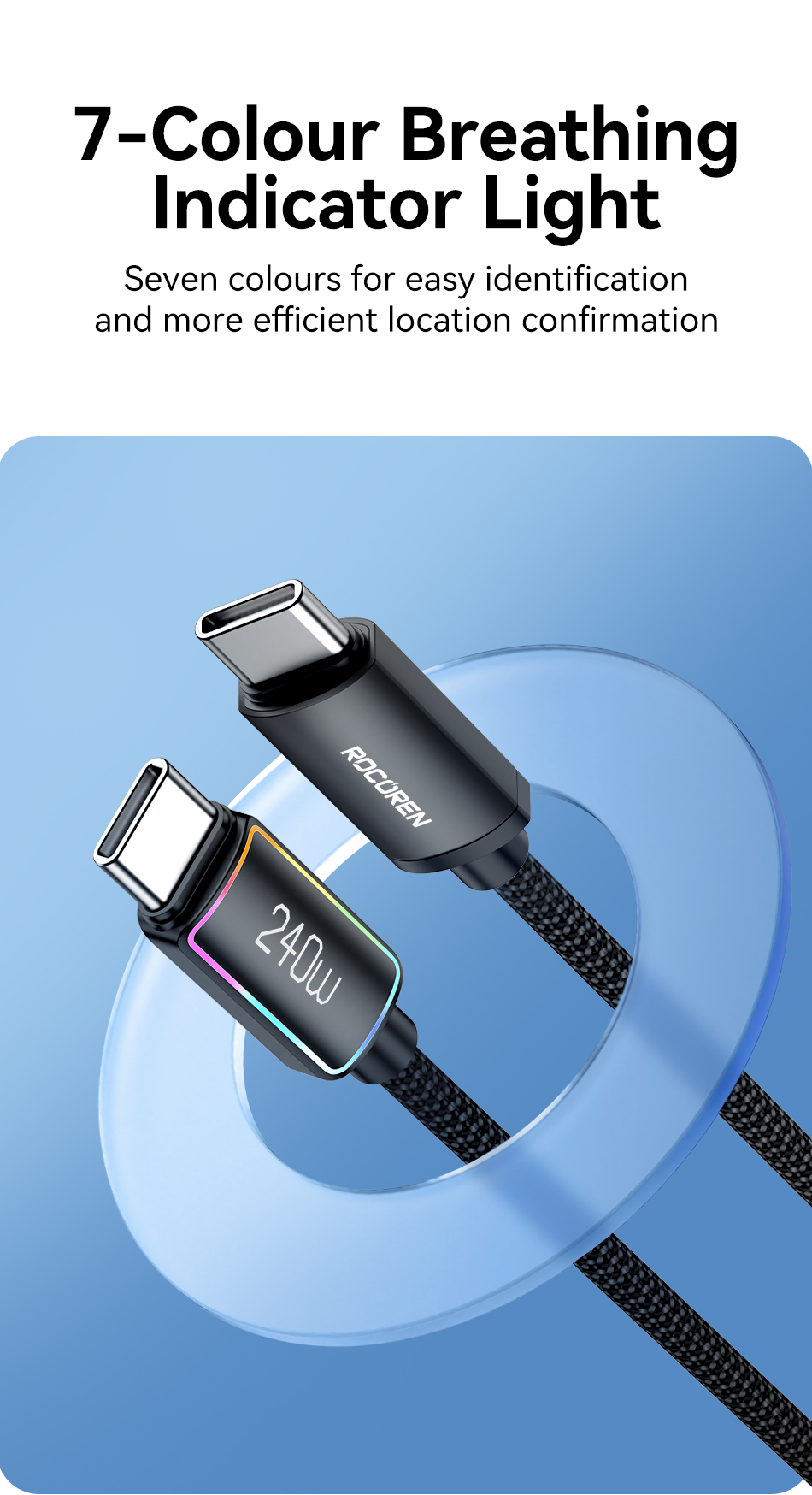 Rocoren 60/100/240W USB-C To Type-C Camouflage PD3.1 Fast Charging ...